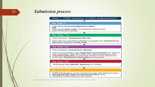 Premarket Notification 510(k) for Biologics [Autosaved].pptx