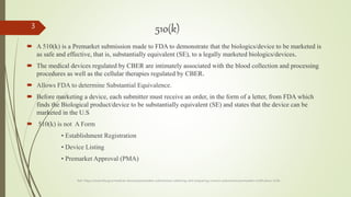 Premarket Notification 510(k) for Biologics [Autosaved].pptx
