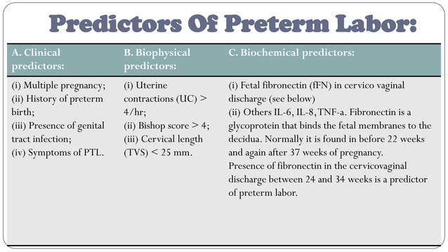 Premature labour ppt | PDF