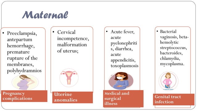 Premature labour ppt | PDF
