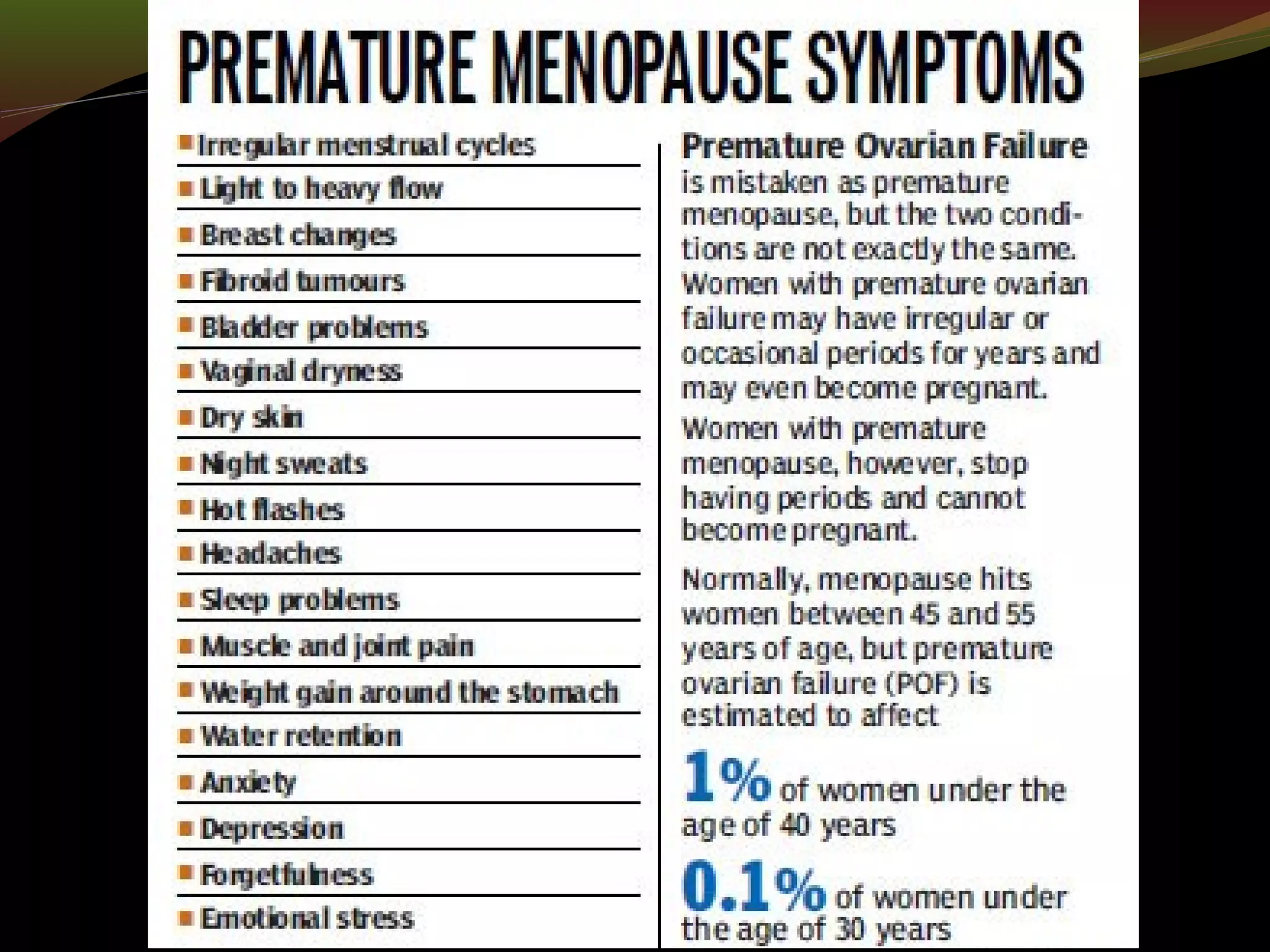 Premature ovarian failure | PPT