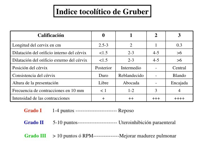 Prematurez (embarazo pretermino)