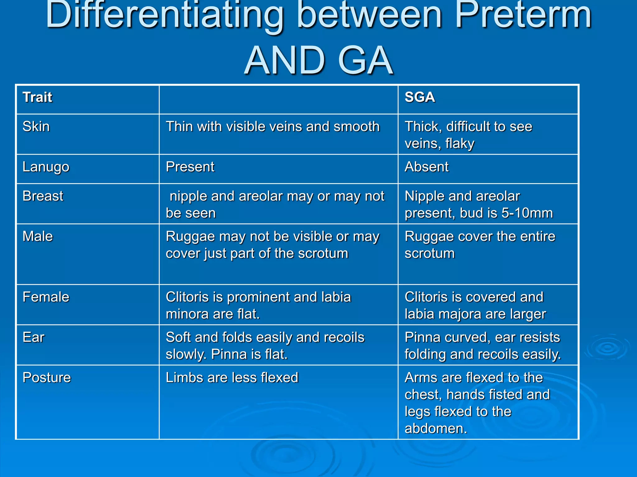 PREMATURITY NEONATOLOGY.PPT