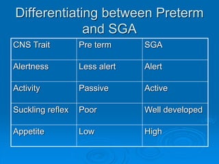 PREMATURITY NEONATOLOGY.PPT