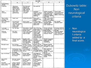 PREMATURITY NEONATOLOGY.PPT | Pregnancy | Reproductive Health