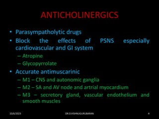 PREMEDICATION-1.pptx