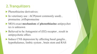 Premedication | PPTX