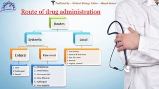 Premedication | PPTX