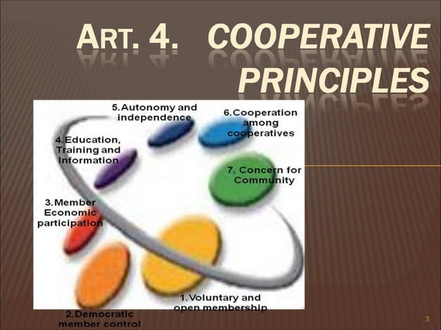 Pre Membership Education Seminar (PMES) | PPT