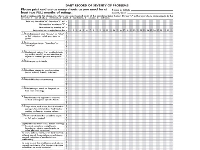 Prememenustrual dysphoric disorder and post menopausal syndrome