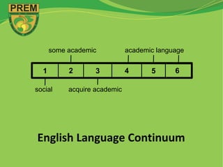 Prem english language continuum 18.3.16 | Professional School ...