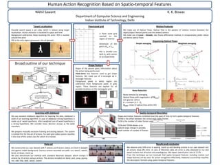 Human Action Recognition Based on Spacio-temporal features-Poster | PPT