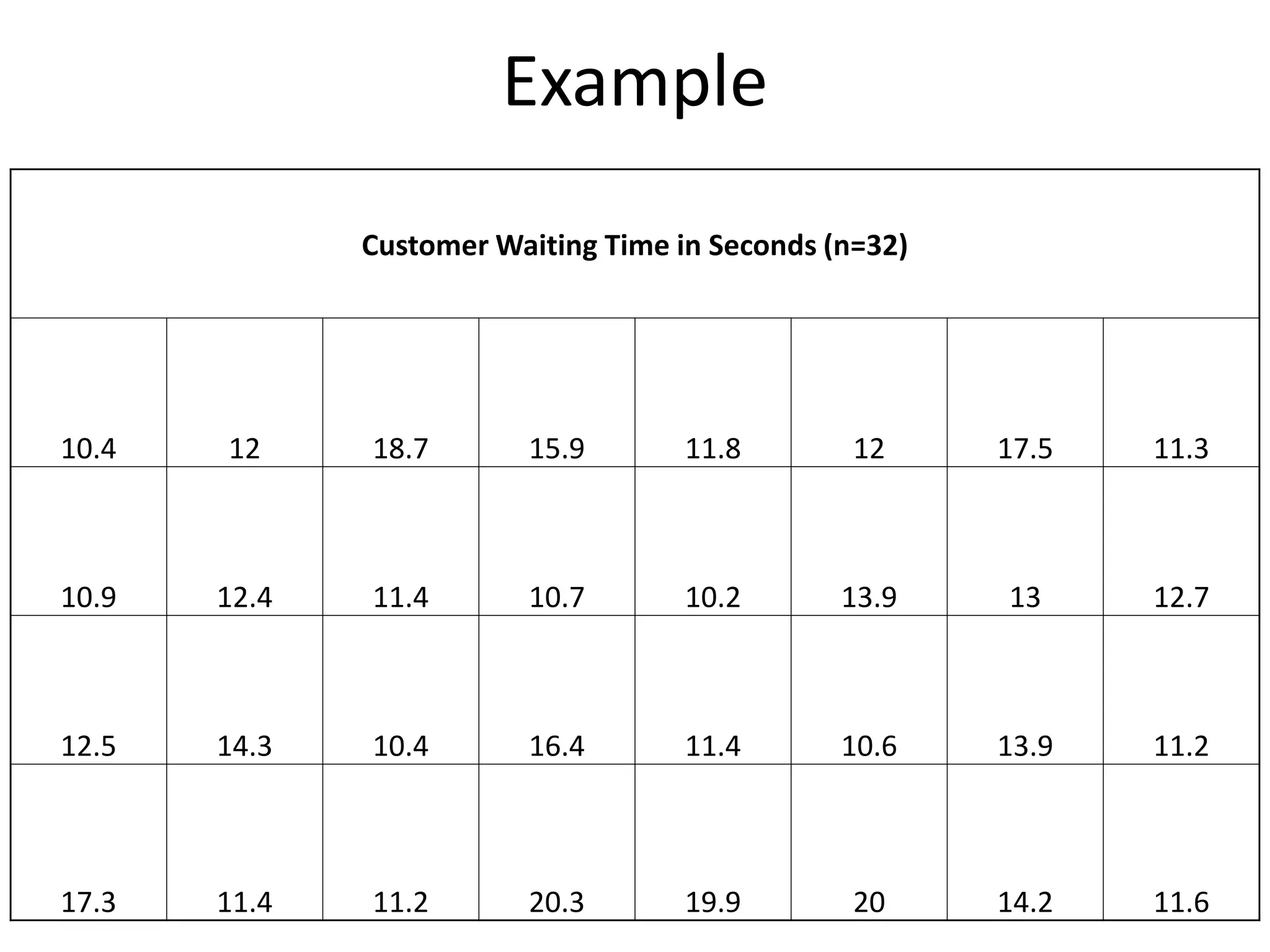 Statistical Quality Control Tools - Total Quality Management | PPT ...