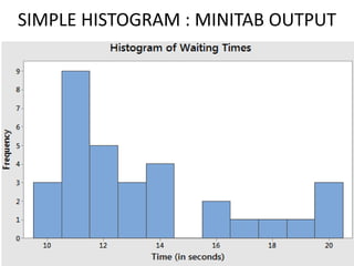 Statistical Quality Control Tools - Total Quality Management | PPT