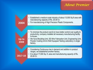 AHU & Laboratory Products By Premier Polymers | PPT