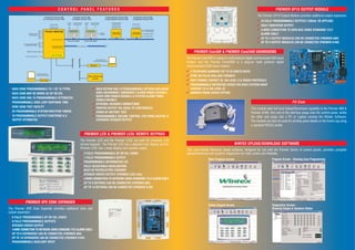 Premier 8 x zone expander | PPT