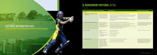Premier Cricket Development Program 201718 Executive Summary FINAL.pdf