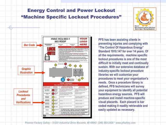 Premier Factory Safety | PPT