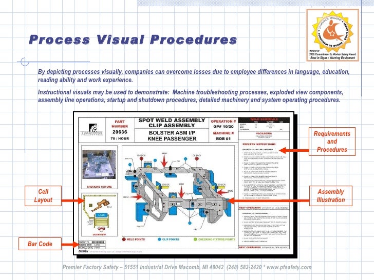 Premier Factory Safety
