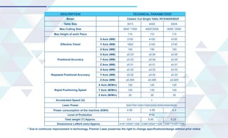 Premier Laser Catalog.pdf