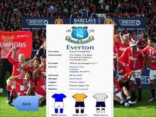 Premier league presentation | PPT