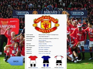 Premier league presentation | PPT