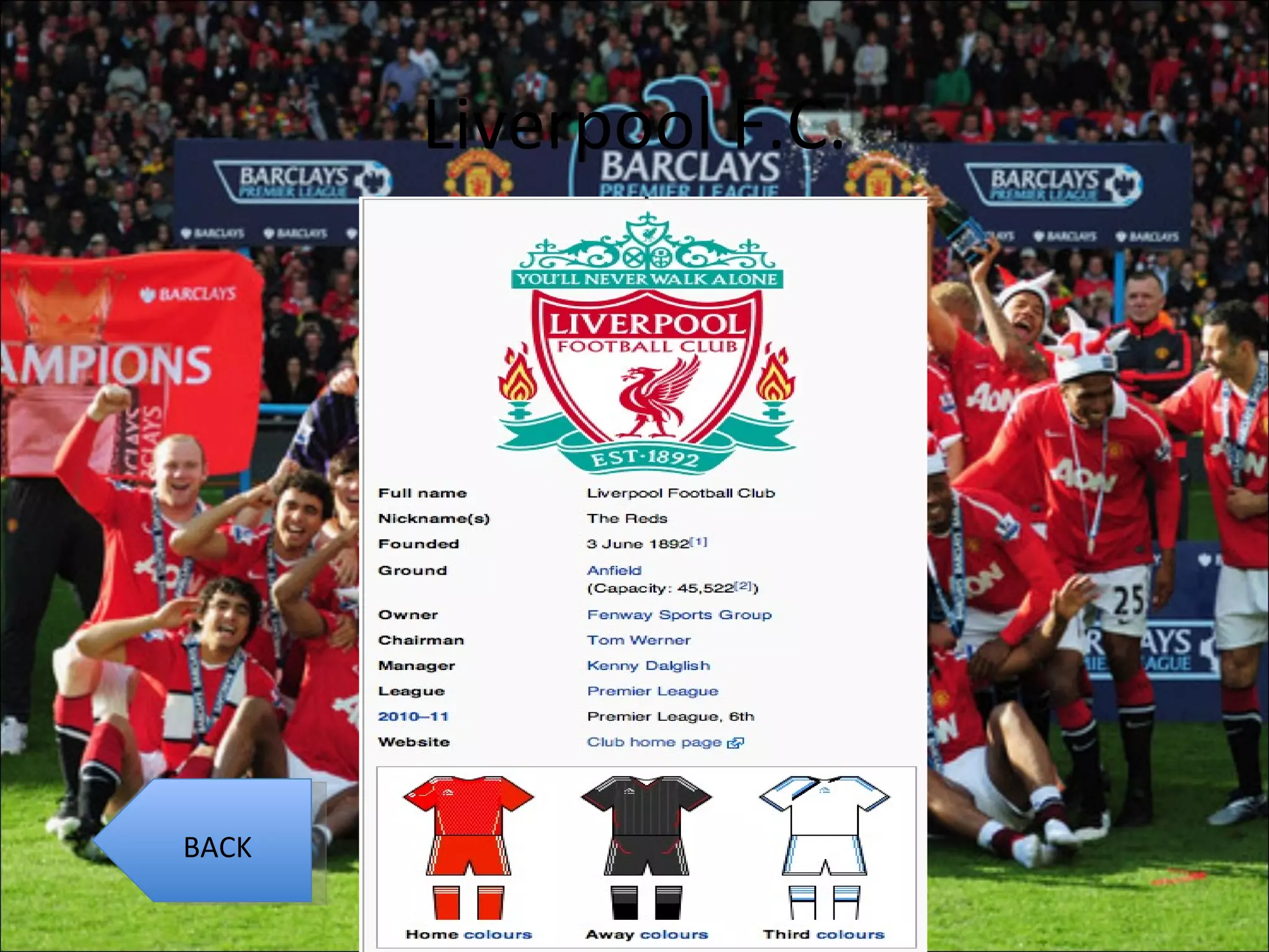 Premier league presentation | PPT