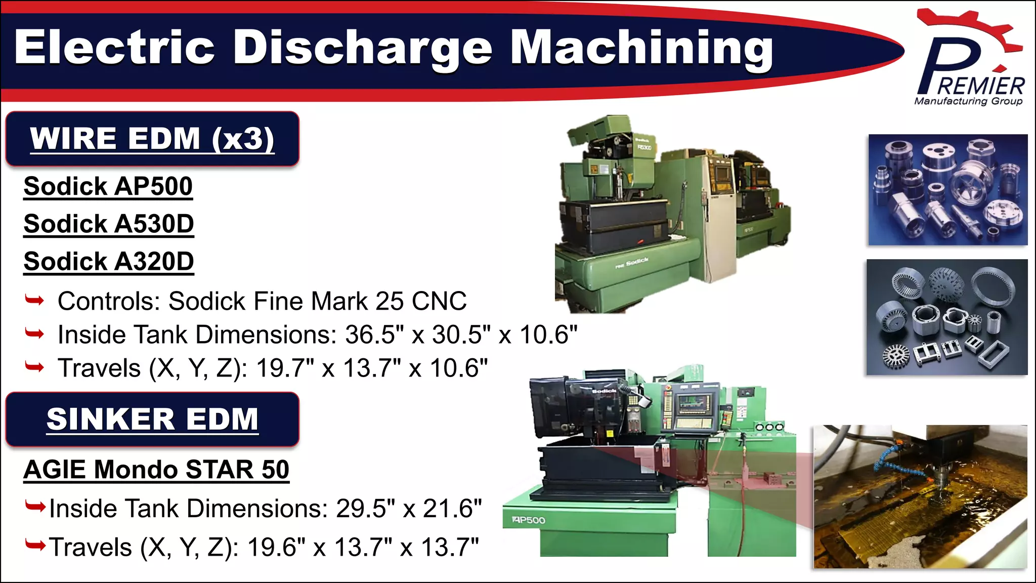 Premier Manufacturing Group Capabilities Overview | PDF