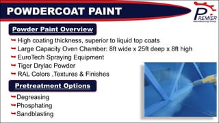 Premier Manufacturing Group Capabilities Overview | PPT