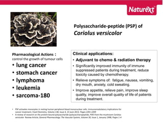 Premier on medicinal fungus as effective adjuvant & complementary ...