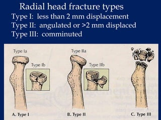 Premier Radiology presentation1 | ODP