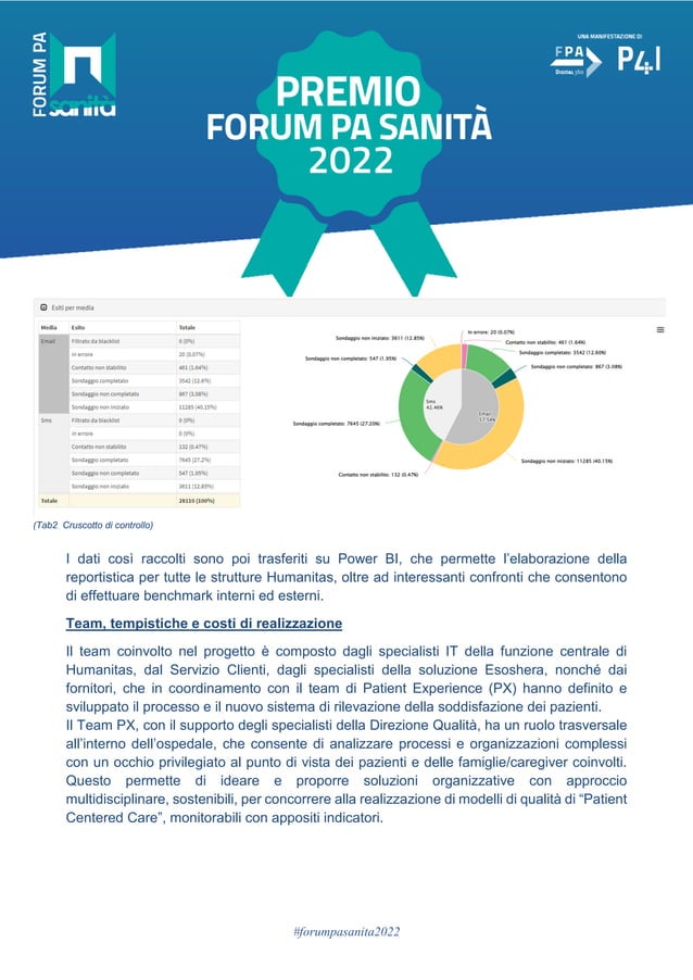 Premio FORUM PA Sanita 2022 - DEFAC.pdf