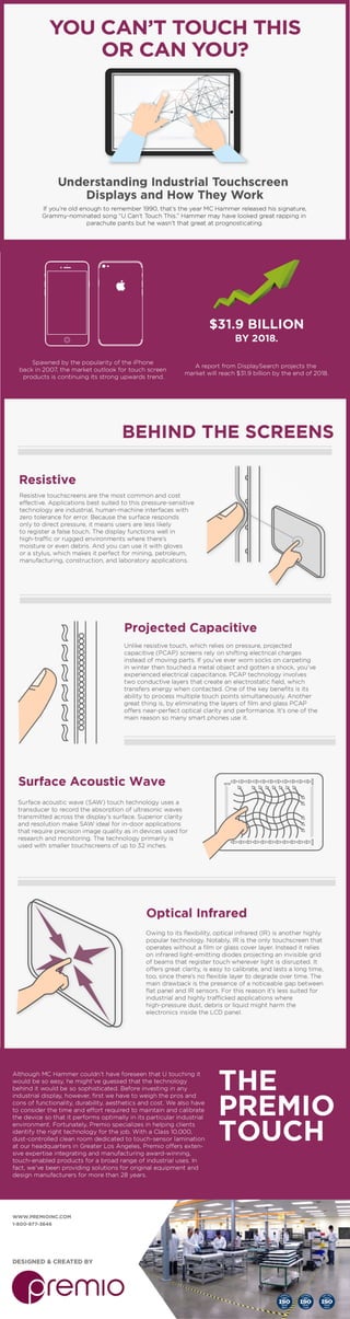 Premio infographic touchscreen-technology | PDF