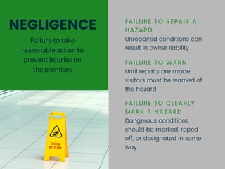 Premises Liability Essentials | PPT