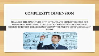 Premises and dimensions of kykology personality profiling | PPT