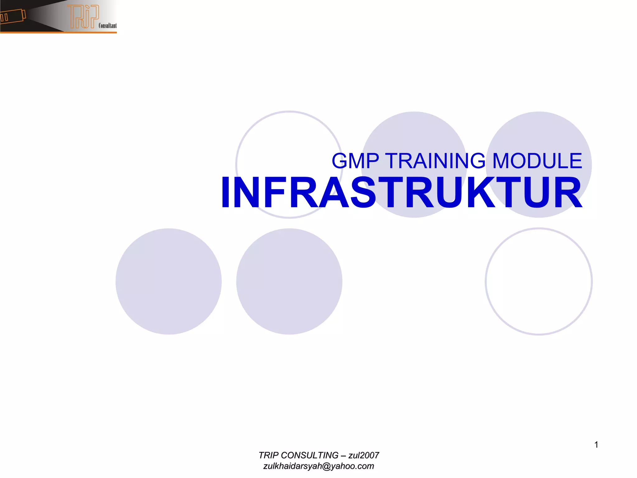 Premisies : GMP MODUL | PPT