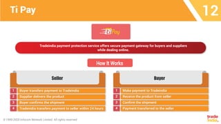 premium-seller-package (1).pdf