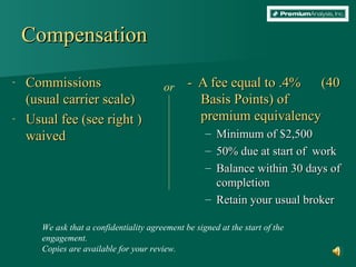 Premium Analysis Presentation | PPT