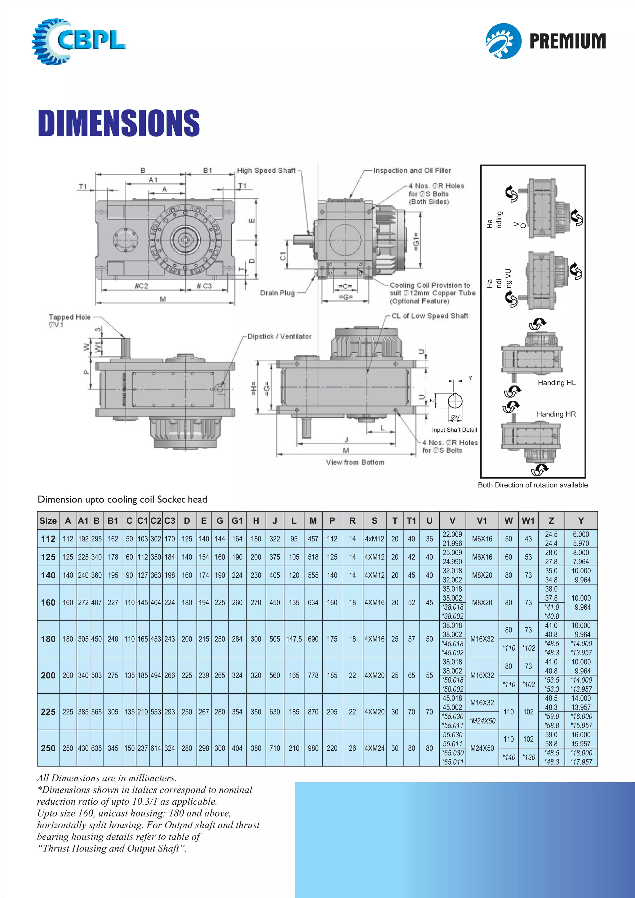 Extruder Catalogue Premium | PDF