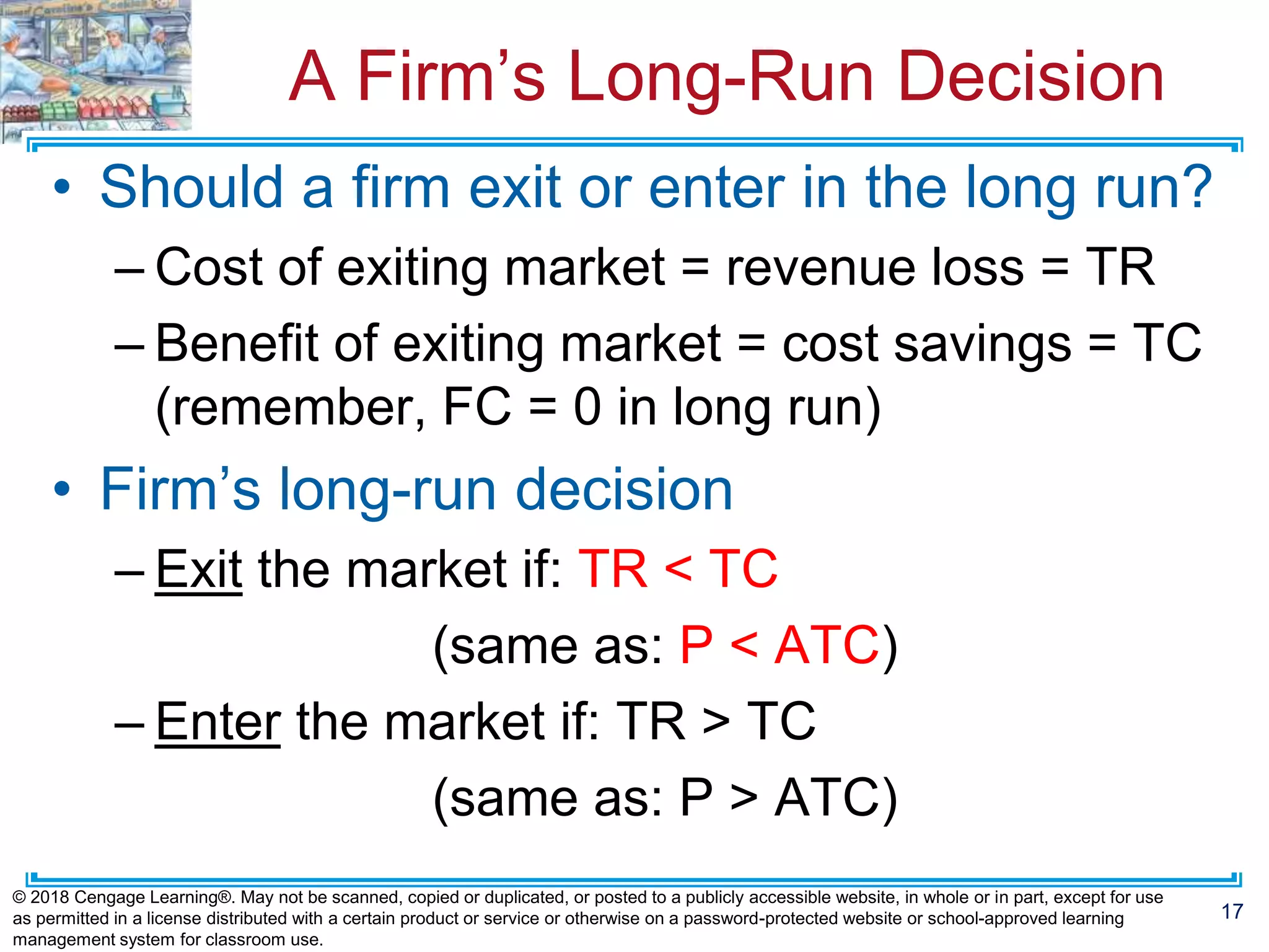 Premium Ch 14 Firms in Competitive Markets.pptx