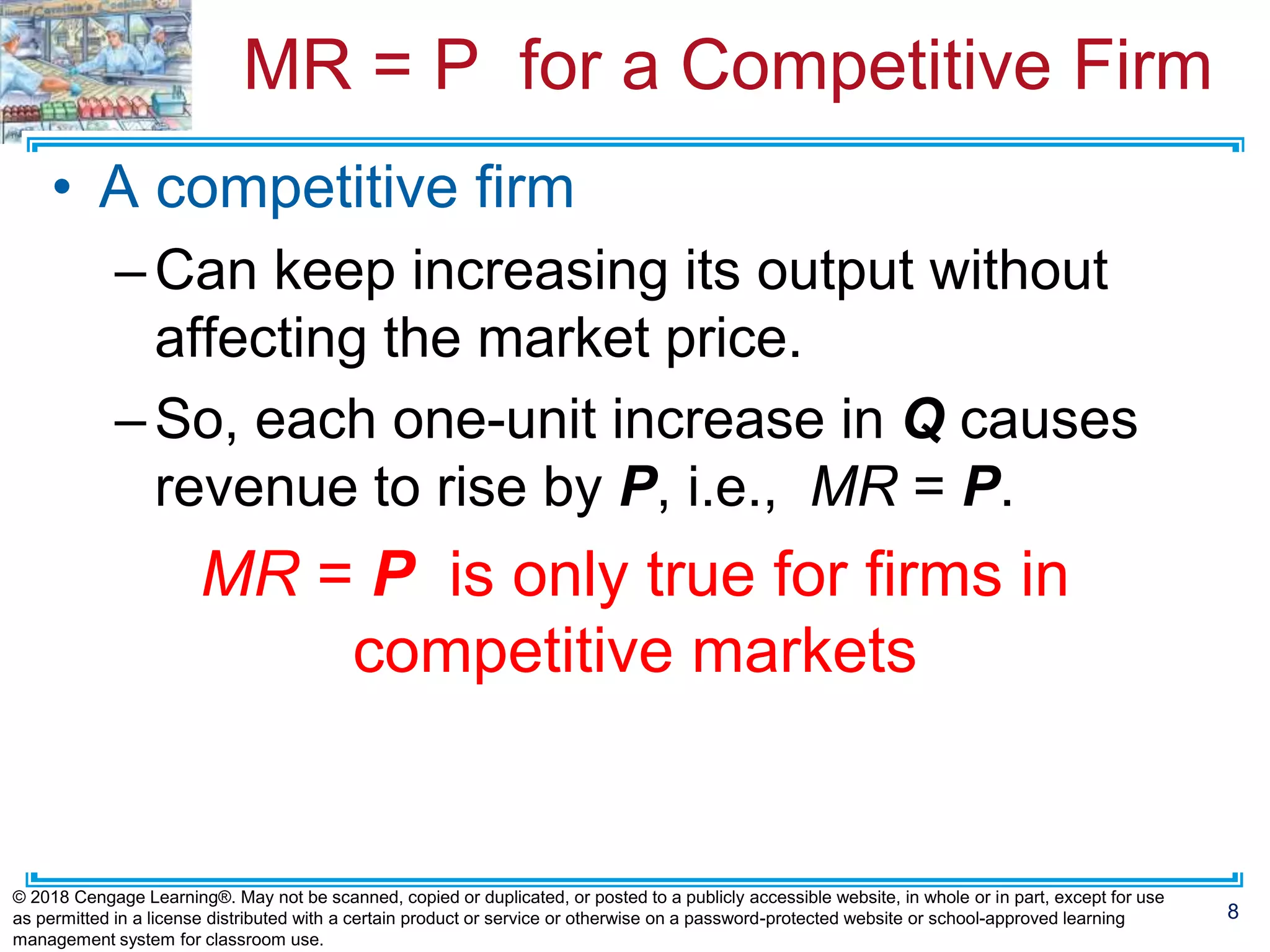 Premium Ch 14 Firms in Competitive Markets.pptx