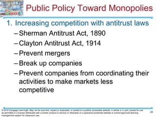 Premium_Ch_15_Monopoly.pptx