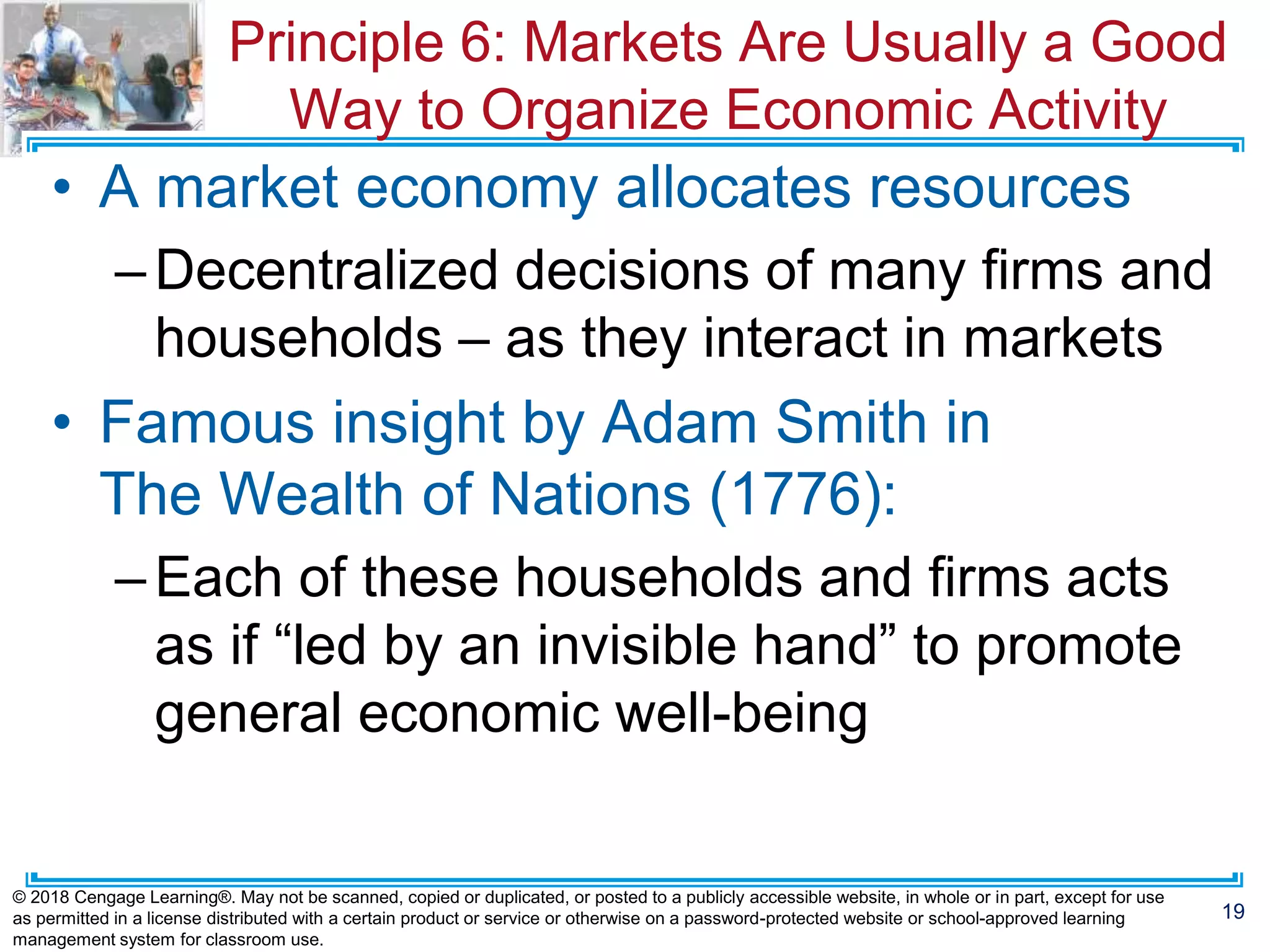 Premium Ch 1 Ten Principles of Economics (1).pptx