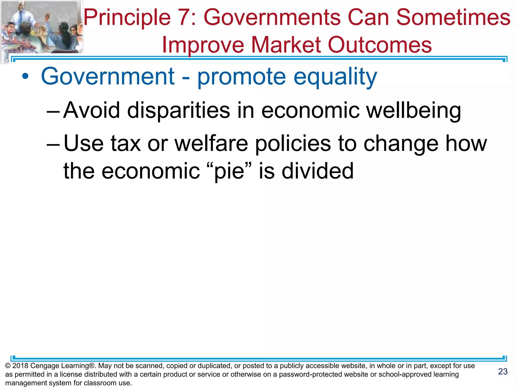 Premium Ch 1 Ten Principles of Economics (1).pptx