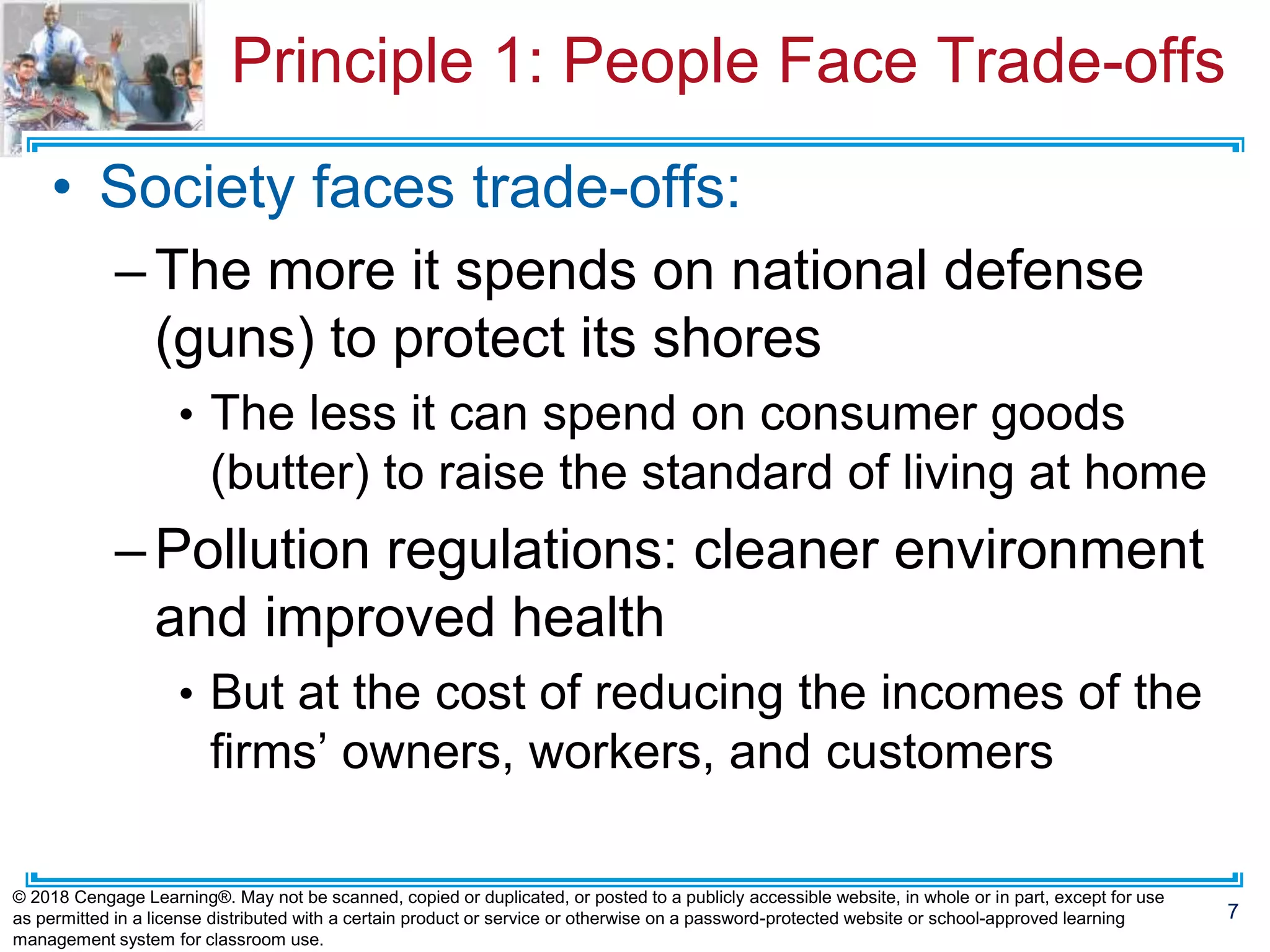 Premium Ch 1 Ten Principles of Economics (1).pptx