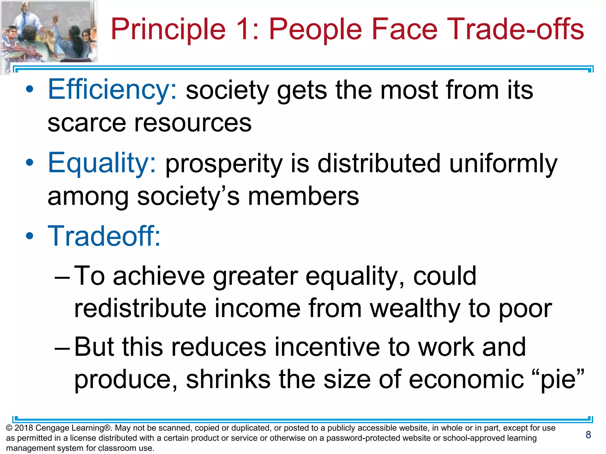 Premium Ch 1 Ten Principles of Economics (1).pptx