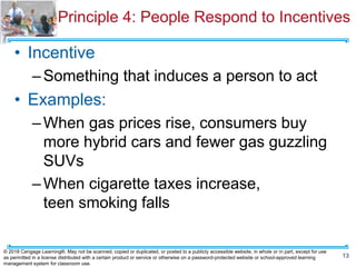 Premium Ch 1 Ten Principles of Economics (1).pptx