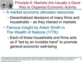 Premium Ch 1 Ten Principles of Economics (1).pptx