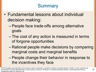 Premium Ch 1 Ten Principles of Economics (1).pptx