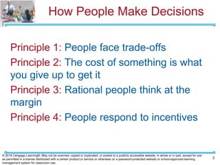 Premium Ch 1 Ten Principles of Economics (1).pptx